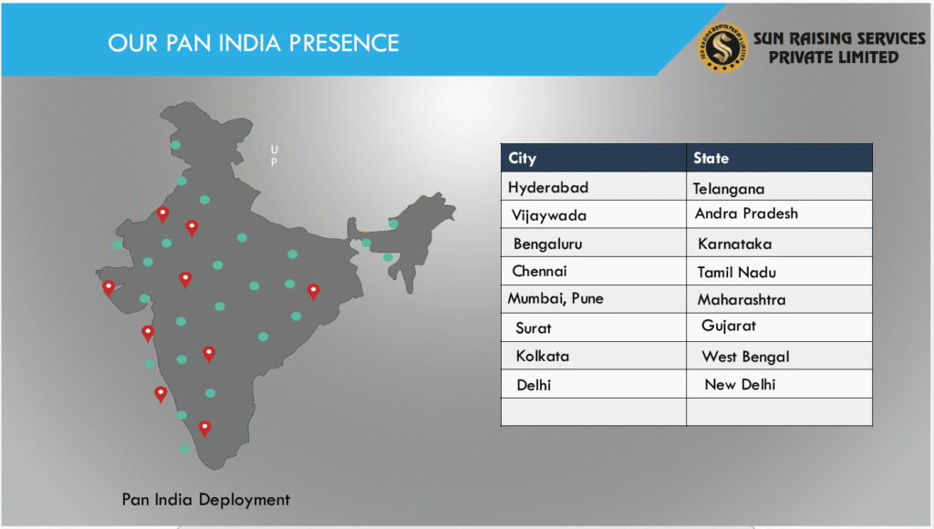 Our PAN India Presence – Sunraising Services